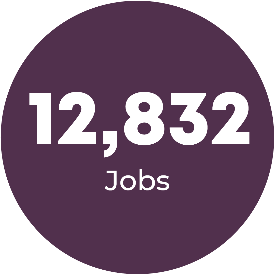 From snowplows to sausages: Why U.P. Manufacturing is the place to be ...